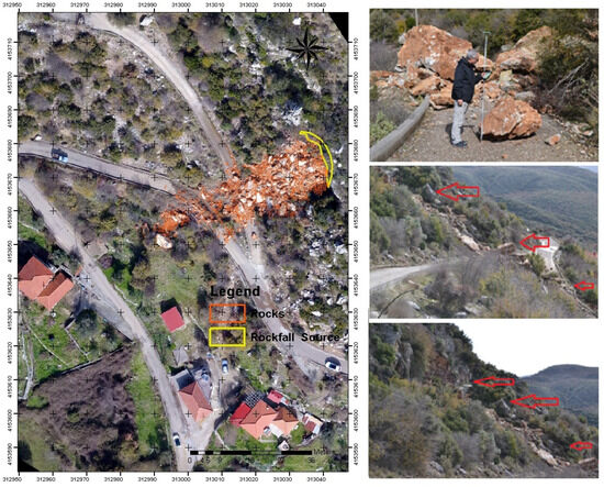 Evaluating the Impact of DEM Spatial Resolution on 3D Rockfall ...