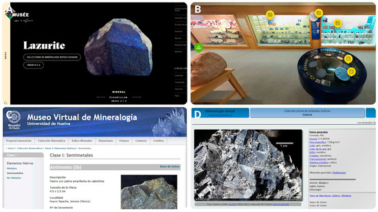 Virtual Mineralogical Museums and Mineral Websites as Learning Agents ...