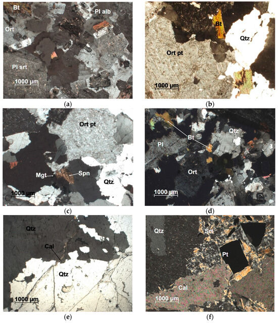 New Porphyry Copper–Molybdenum Ore Occurrence in Arganaty Granites of ...