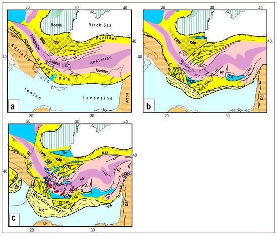 Ductile Versus Brittle Tectonics in the Anatolian–Aegean–Balkan System