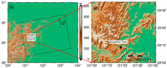 Identifying Potential Landslides in Low-Coherence Areas Using SBAS ...