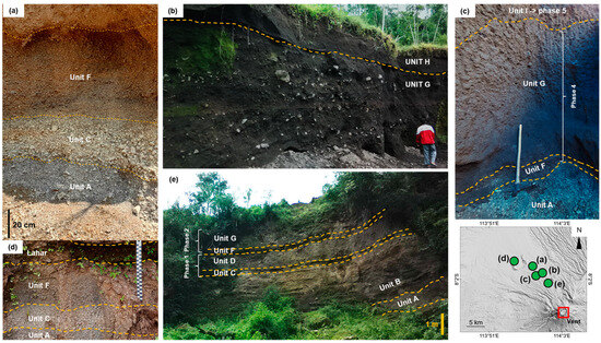Geology, Archaeology, and Historical Studies of the Late 16th Century ...