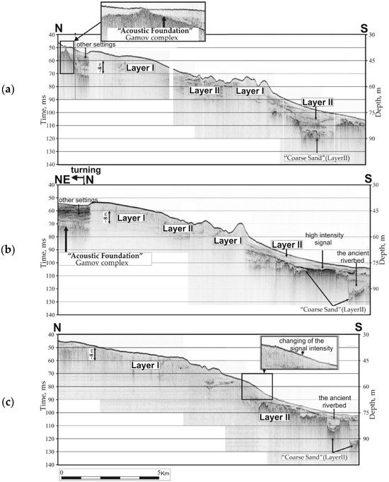 Geoacoustic Digital Model for the Sea of Japan Shelf (Peter the Great Bay)