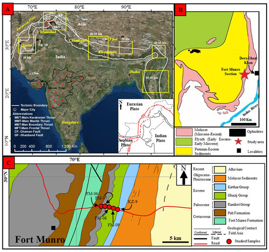 Rapid India–Asia Initial Collision Between 50 and 48 Ma Along the ...
