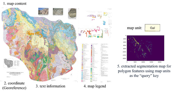 Accurate Feature Extraction from Historical Geologic Maps Using Open ...