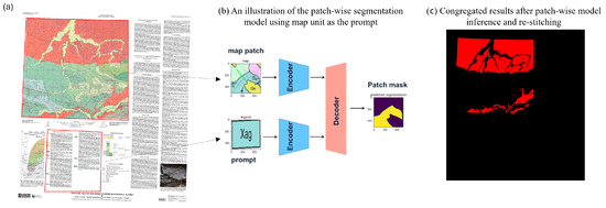 Accurate Feature Extraction from Historical Geologic Maps Using Open ...