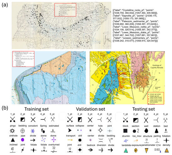 Accurate Feature Extraction from Historical Geologic Maps Using Open ...