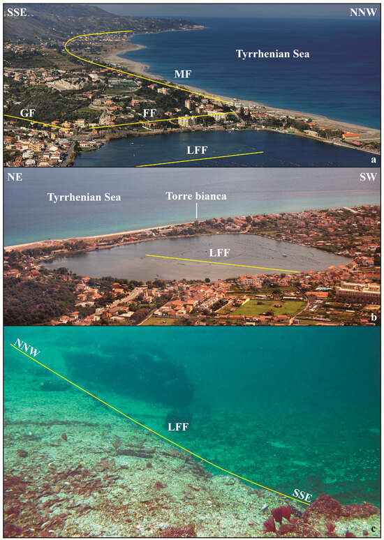 Geological and Ecological Insights on the Lake Faro Global Geosite ...