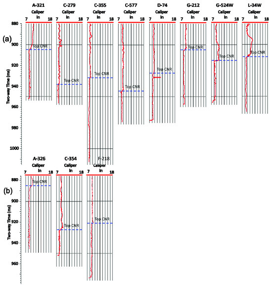 Photoelectric Factor Characterization of a Mixed Carbonate and ...