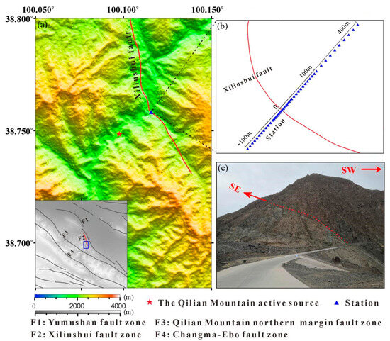 Imaging Shallow Velocity Structure of an Inactive Fault by Airgun Seismic Source: A Case Study ...