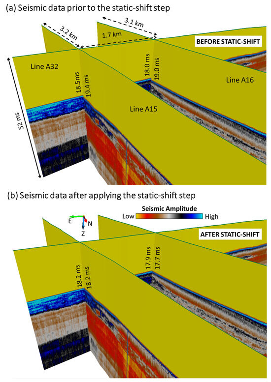 Researching Holocene Sediments at Bac Lieu Offshore, Vietnam with ...
