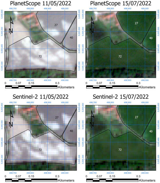 Comparison of PlanetScope and Sentinel-2 Spectral Channels and Their ...
