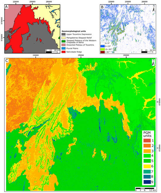 An Assessment of Landscape Evolution Through Pedo-Geomorphological ...