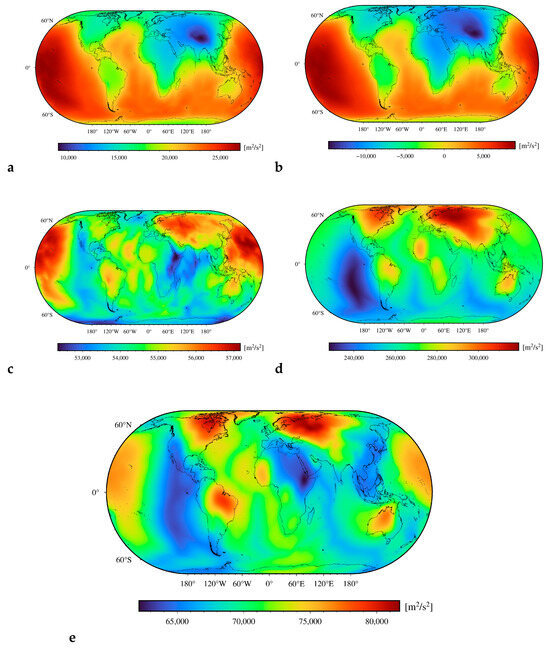 On Applicability of the Radially Integrated Geopotential in Modelling ...