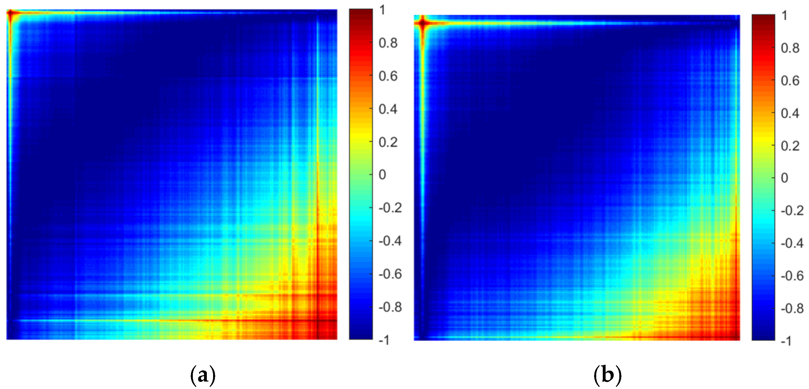 A Deep Learning Approach for Spatiotemporal Feature Classification of Infrasound Signals