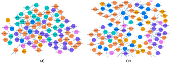 Fusing Geoscience Large Language Models and Lightweight RAG for ...