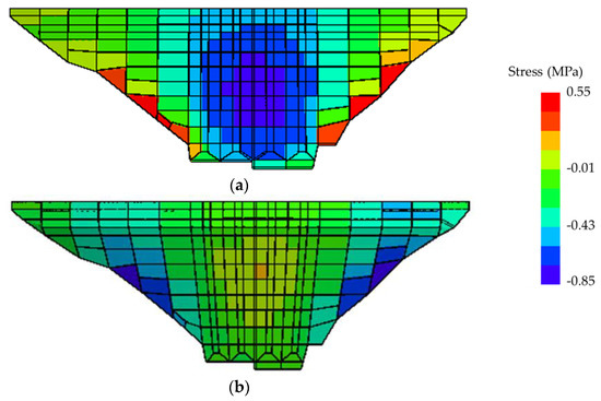 Geotechnics | An Open Access Journal from MDPI