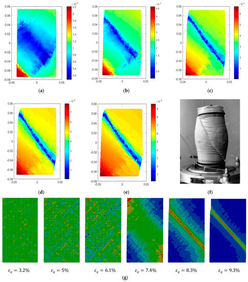 Geotechnics | An Open Access Journal from MDPI