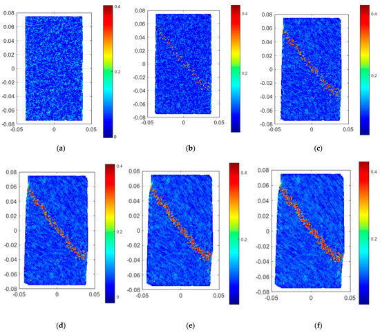 Geotechnics | An Open Access Journal from MDPI