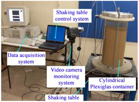 Geotechnics | An Open Access Journal from MDPI