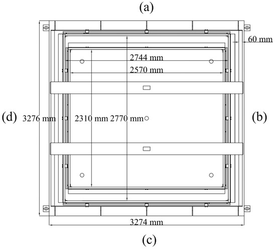 Design of a Biaxial Laminar Shear Box for 1g Shaking Table Tests