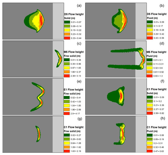 Geotechnics | An Open Access Journal from MDPI