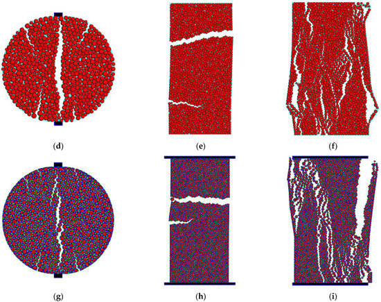 Geotechnics | An Open Access Journal from MDPI