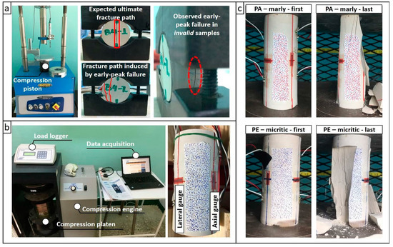 Geotechnics | An Open Access Journal from MDPI