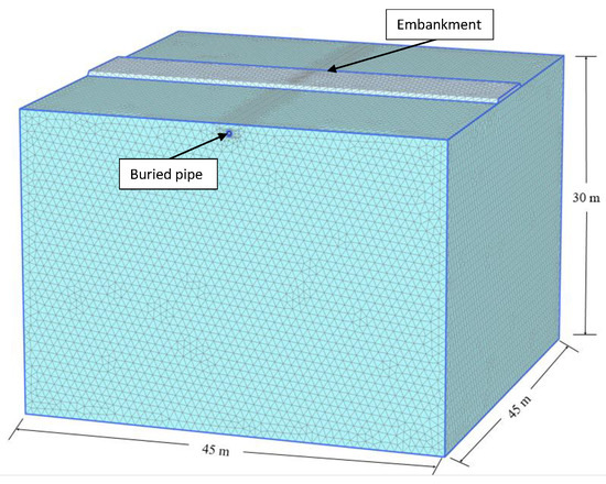Influence of Using Tire-Derived Aggregate on the Structural Performance ...