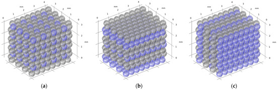 Geotechnics | Free Full-Text | Digital Rock Mechanical Properties by ...