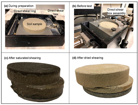 Effect of Sample Preparation on Saturated and Unsaturated Shear ...