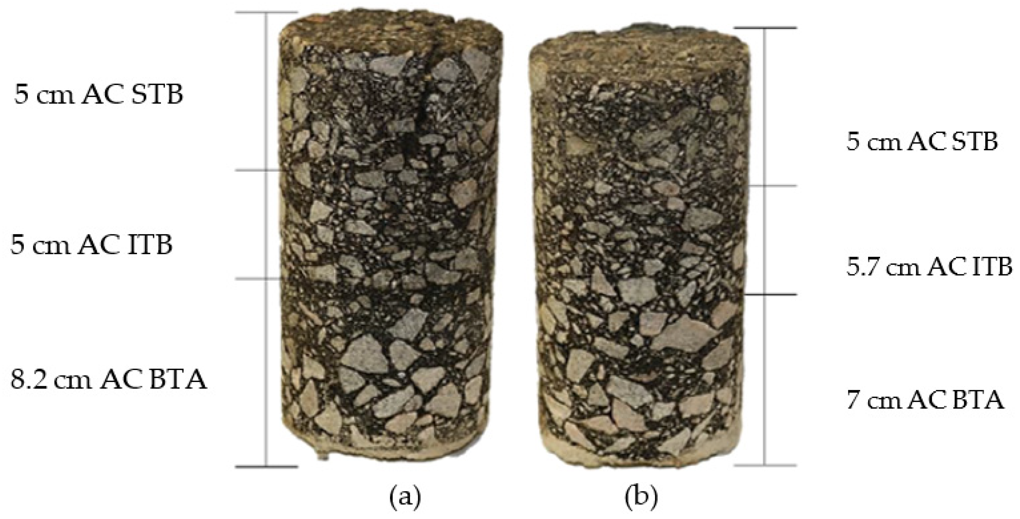 Effect of the Field-Stress State on the Subgrade Resilient Modulus for ...