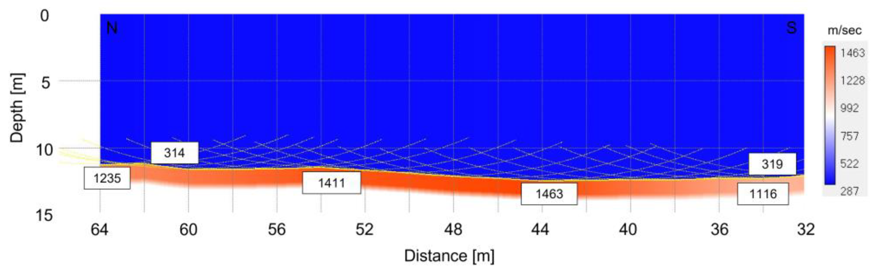Estimation of Low-Velocity Landfill Thickness with Multi-Method Seismic ...