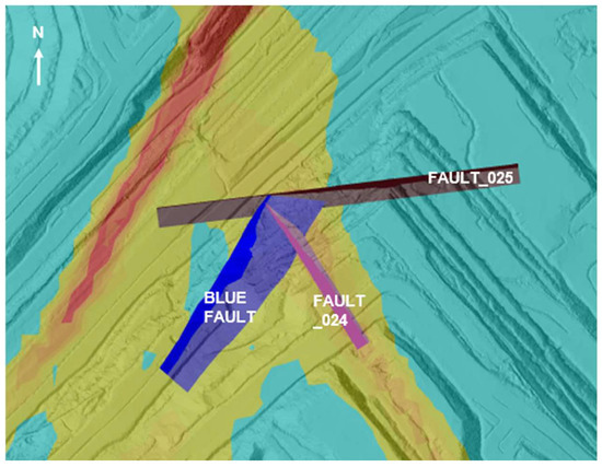 Back-Analysis of Structurally Controlled Failure in an Open-Pit Mine ...