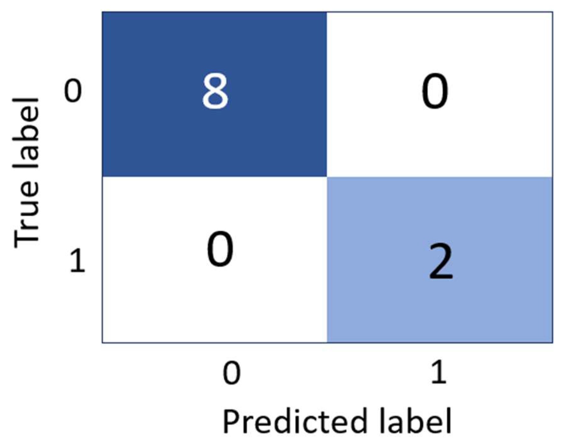 Back-Analysis of Structurally Controlled Failure in an Open-Pit Mine ...
