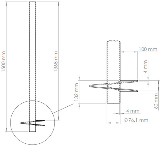 Parametric Study of Lateral Load on Helical Pipe Piles in Clay