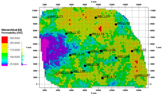 Integrating Machine Learning Workflow into Numerical Simulation for Optimizing Oil Recovery in ...