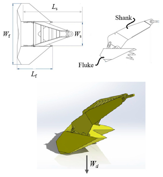Predicting Efficiency and Capacity of Drag Embedment Anchors in Sand ...