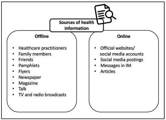 Geriatrics | An Open Access Journal from MDPI