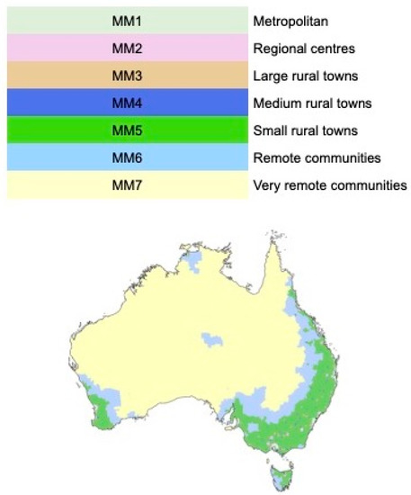 The Impact of Population Ageing on Rural Aged Care Needs in Australia ...
