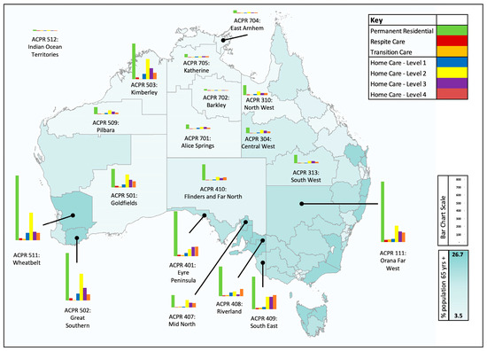 The Impact of Population Ageing on Rural Aged Care Needs in Australia ...