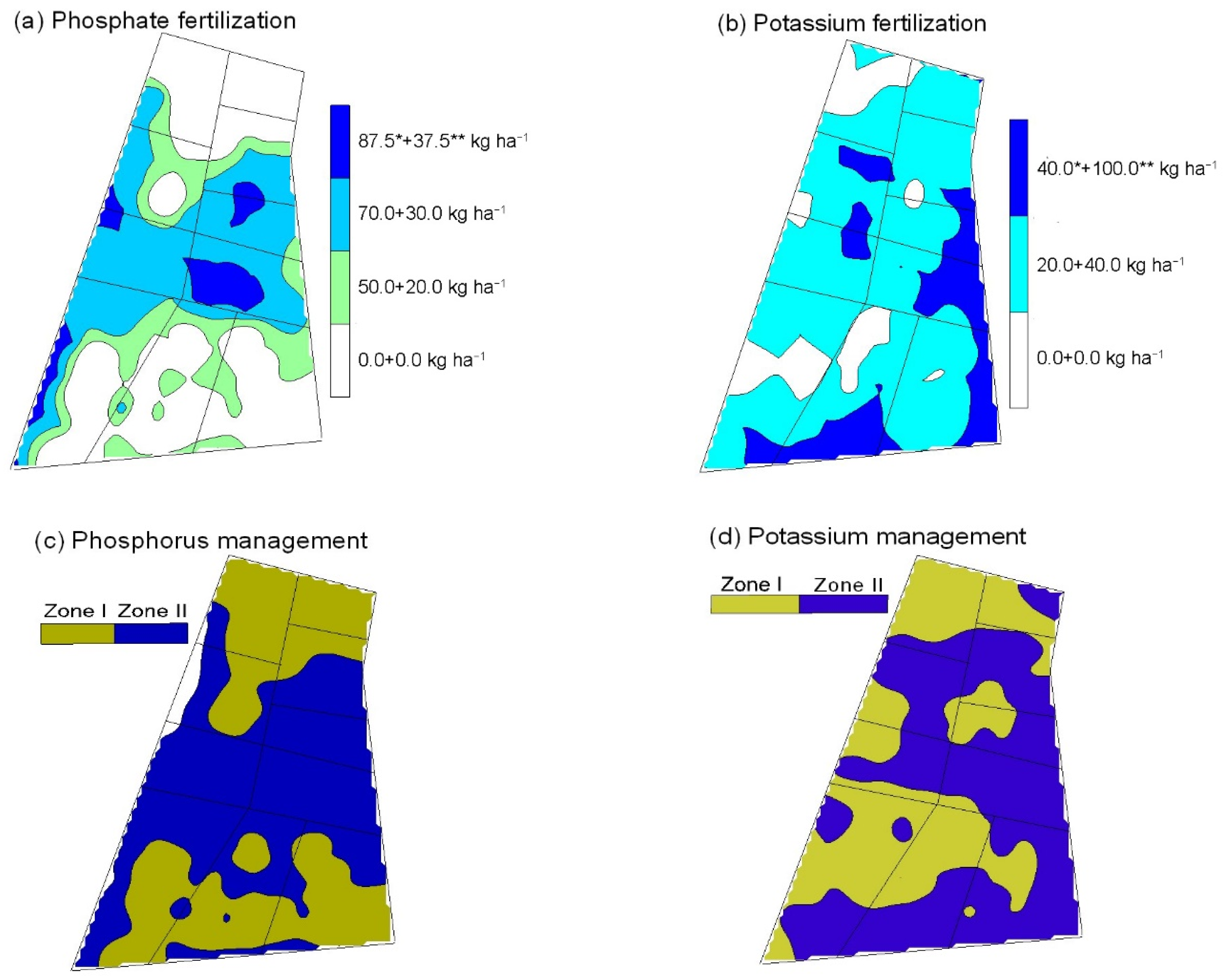 Diagnosis of the Spatial Variability of Soil Nutrients and Economics of Precision Management in ...