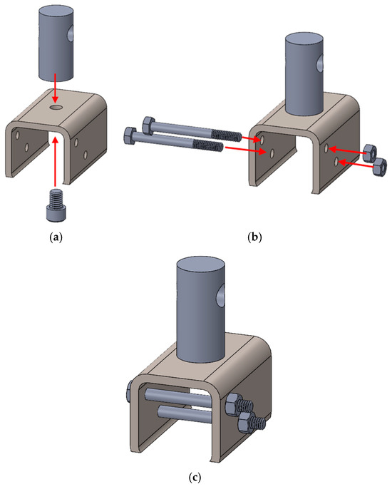 Hardware | Free Full-Text | Open-Source Flexible Material Tensile ...