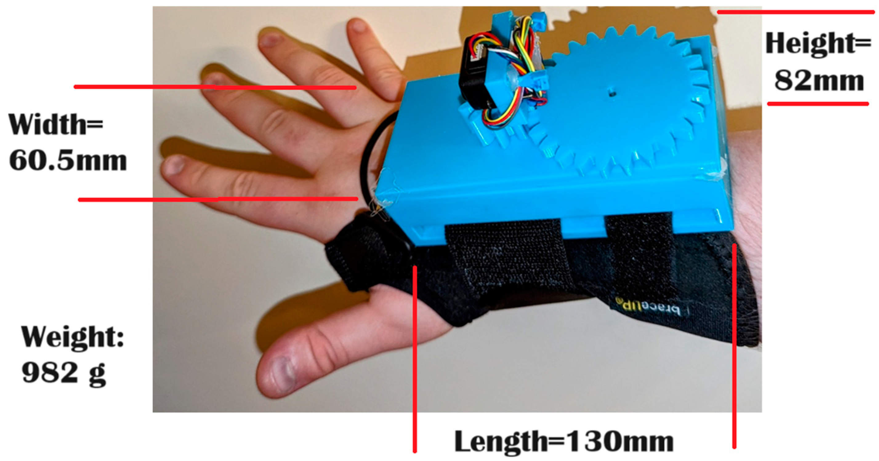 Tactile Simultaneous Localization And Mapping Using Low Cost Wearable Lidar