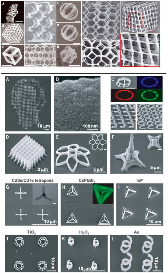Volumetric Additive Manufacturing: Ushering in a New Era of Fabrication