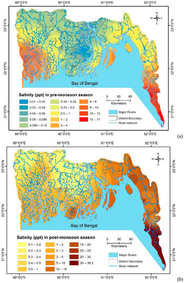 Healthcare | Free Full-Text | Impacts of Salinity Intrusion in ...