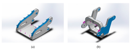 Design and Development of a Wearable Exoskeleton System for Stroke ...