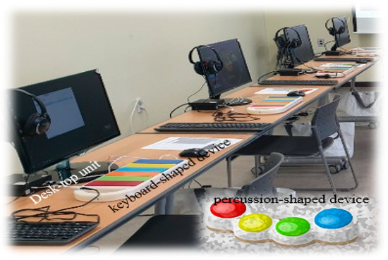 Cognitive Intervention with Musical Stimuli Using Digital Devices on ...