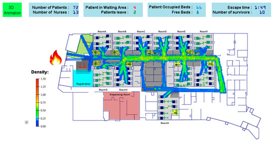 Constructing Constraint-Based Simulation System for Creating Emergency Evacuation Plans: A Case ...