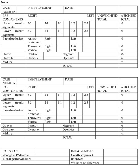 Orthodontic Treatment and Healthcare Goals: Evaluation of Multibrackets ...